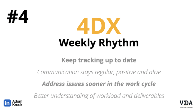 Stop Letting the “Whirlwind” Win: Why the 4 Disciplines of Execution ...